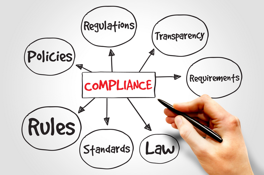 QUALITY AND COMPLIANCE - Leecare Solutions QUALITY AND COMPLIANCE - Leecare Solutions